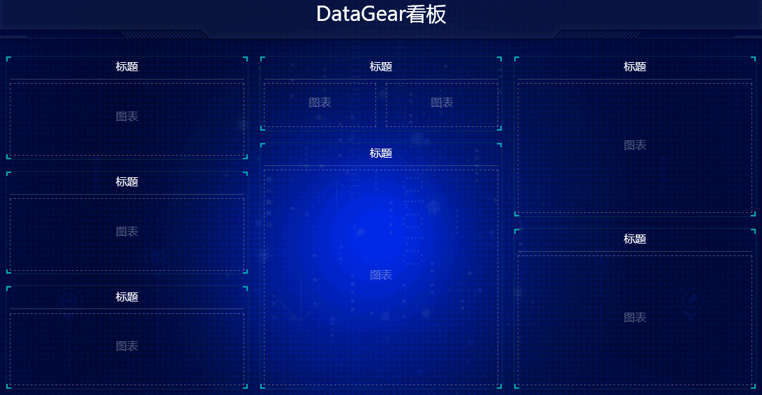 DataGear - 模板